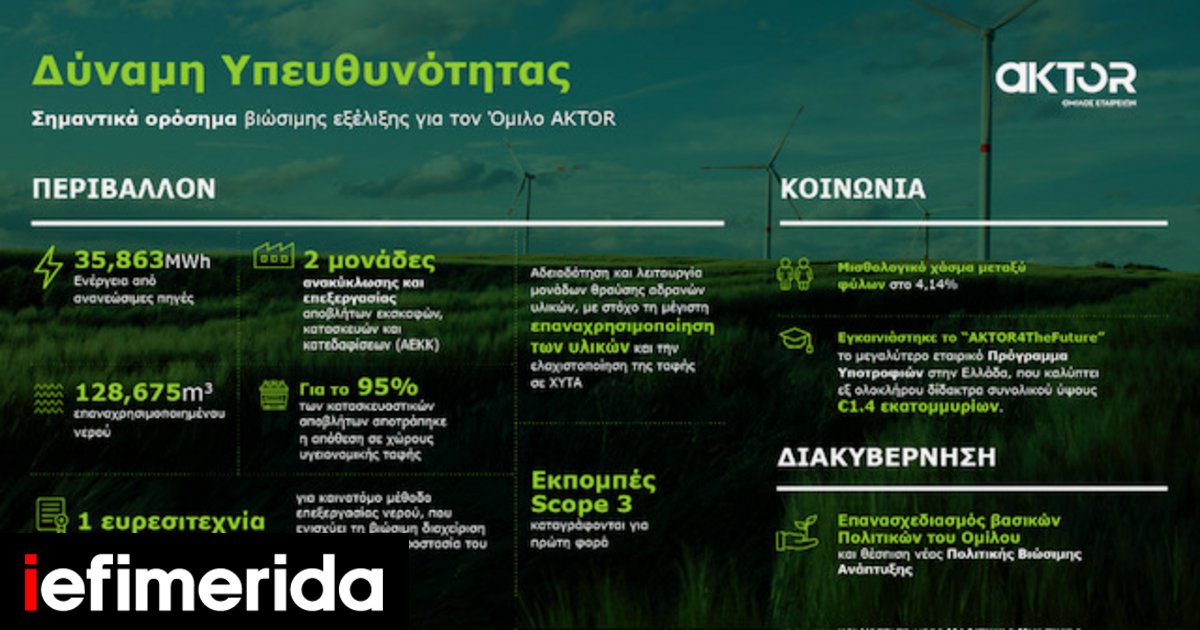 Η βιωσιμότητα στον πυρήνα της στρατηγικής του Ομίλου AKTOR - iefimerida.gr